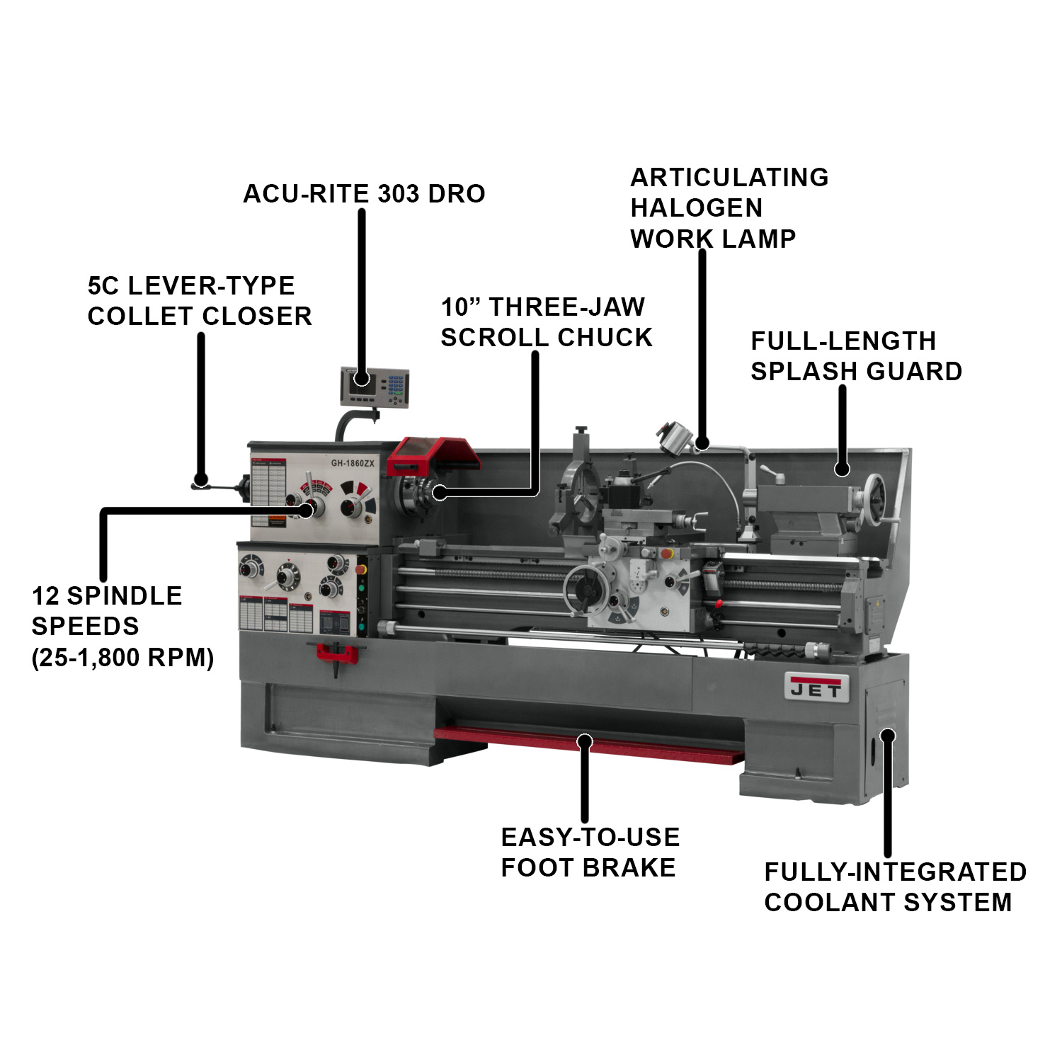 New Jet GH-1860ZX Engine Lathe (#5438)